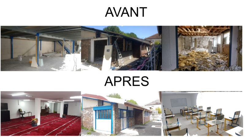 Aidez l'Institut Firdaws à finaliser son projet - CotizUp.com